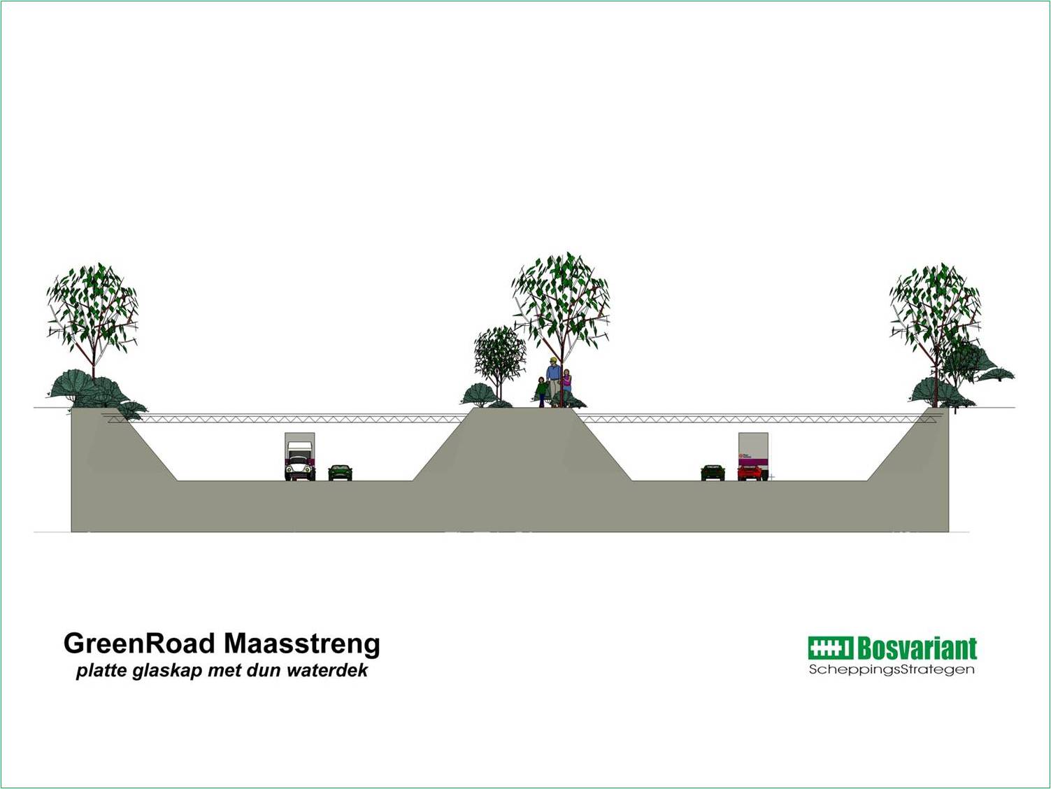 GreenRoad - Bosvariant